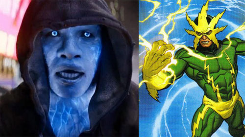 Por que o Electro do filme é azul?